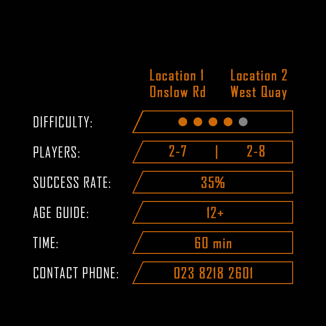 Escape From Titanic - Southampton Escape Room